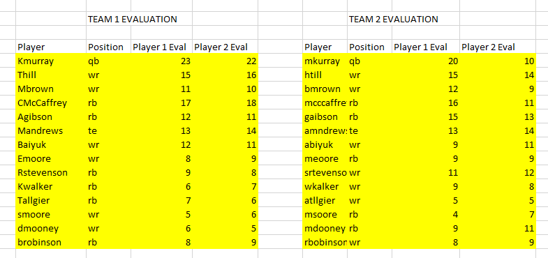 johns genius trade calc help